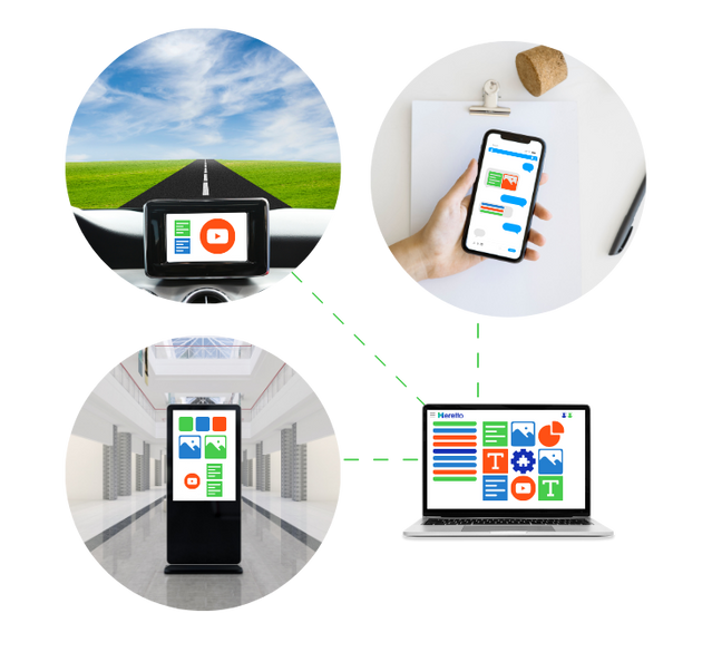 Learn more about Heretto